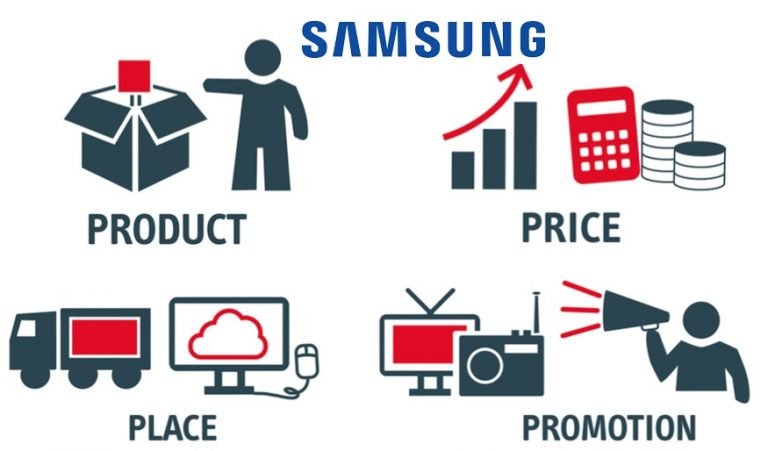 Marketing Mix of Samsung - Samsung marketing mix (7Ps)