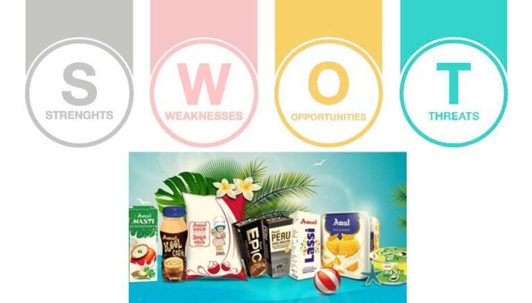 SWOT Analysis of Amul Milk [Detailed Step by Step SWOT]