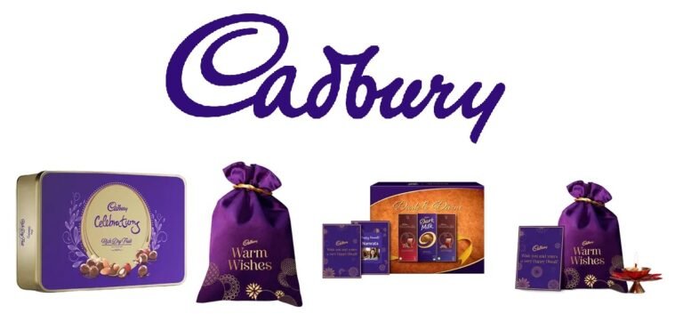 SWOT Analysis of Cadbury [Detailed]