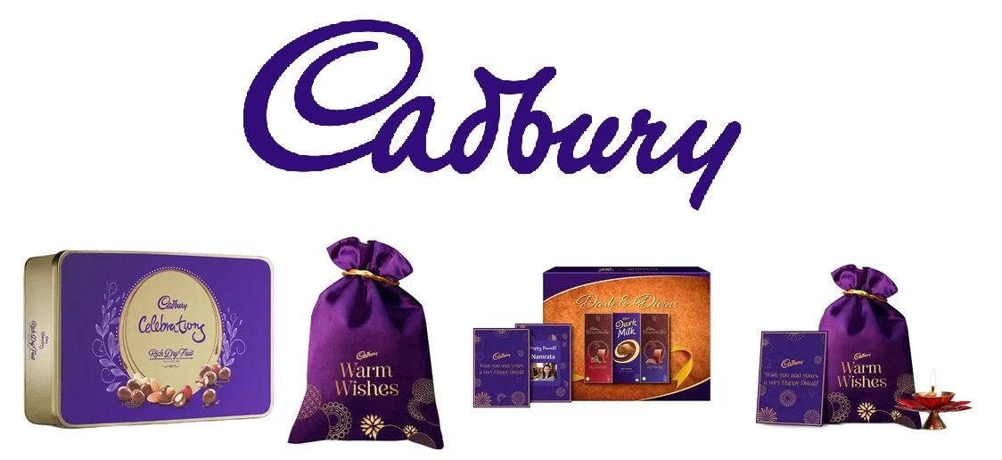 SWOT Analysis of Cadbury [Detailed]